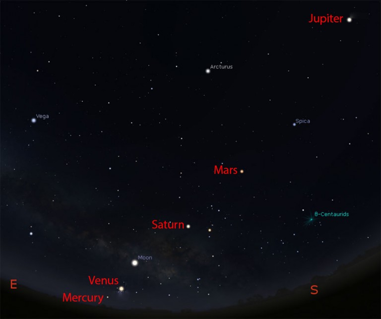 Five planets in the morning sky - Allan's Astrophotography Stuff