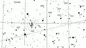 Free Star Maps / Star Charts, Mirrors and Links - Allan's ...